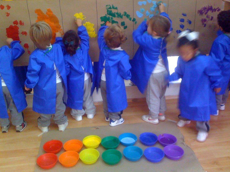 Activities for Your Kids to Practice Colors - Kids Art & Craft