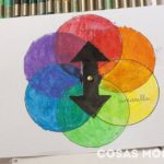 Activities for your kids to practice colors - Kids Art & Craft