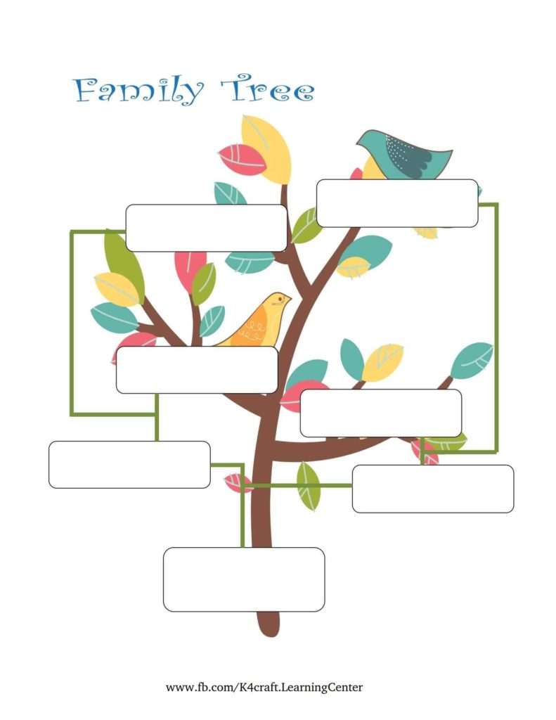Family Tree For Kids Project - DIY Ideas for School Children - Kids Art ...