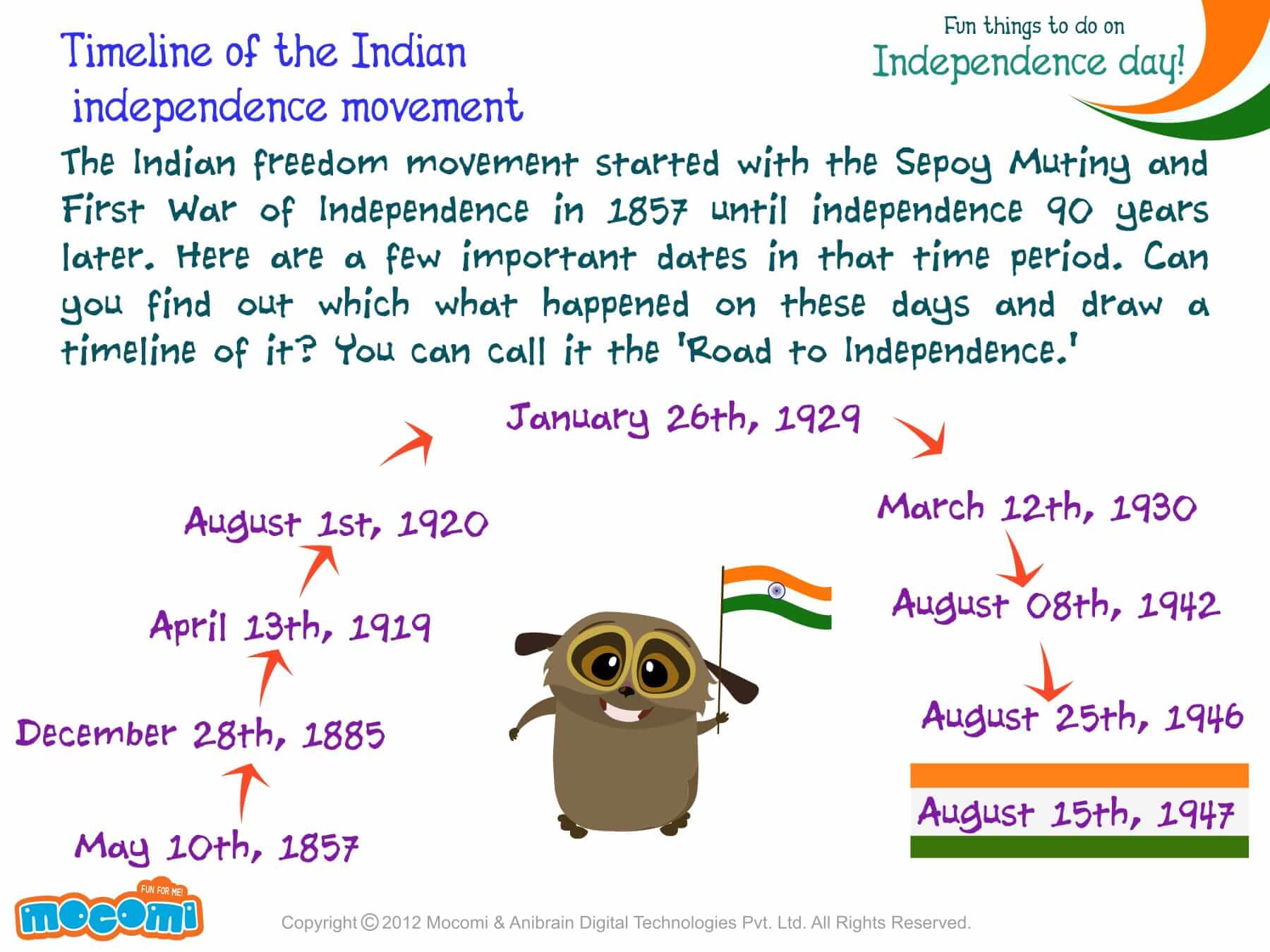 Fun things to do on Independence Day - Kids Activities - Kids Art & Craft