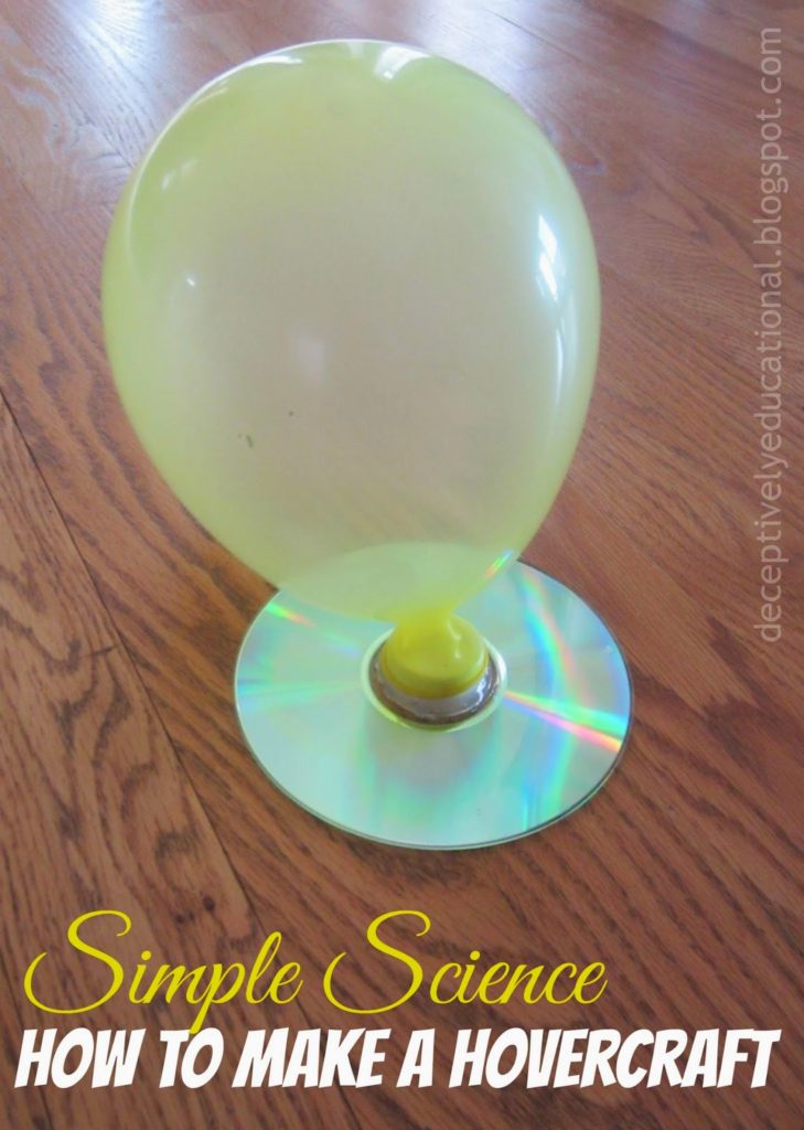 Fun Balloon Science Experiments for Kids - Kids Art & Craft