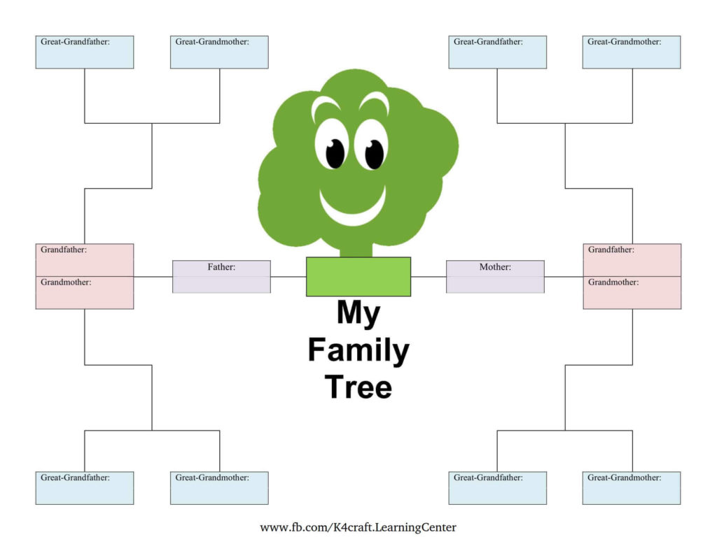 Family Tree For Kids Project - DIY Ideas for School Children - Kids Art ...