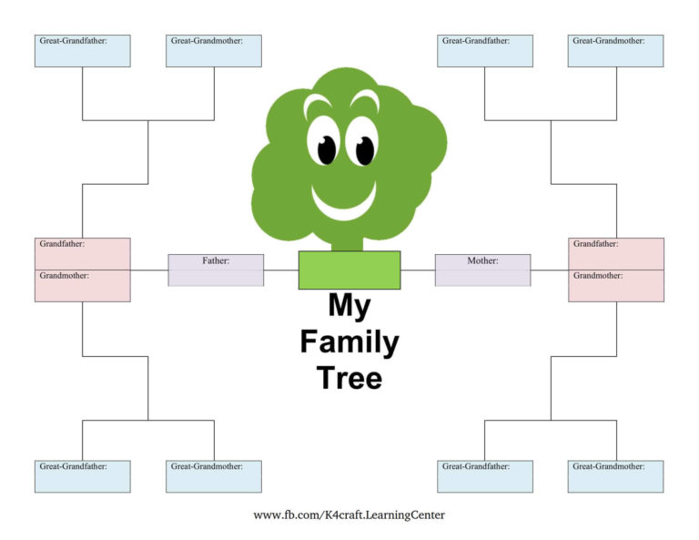 Family Tree For Kids Project - DIY Ideas for School Children - Kids Art ...