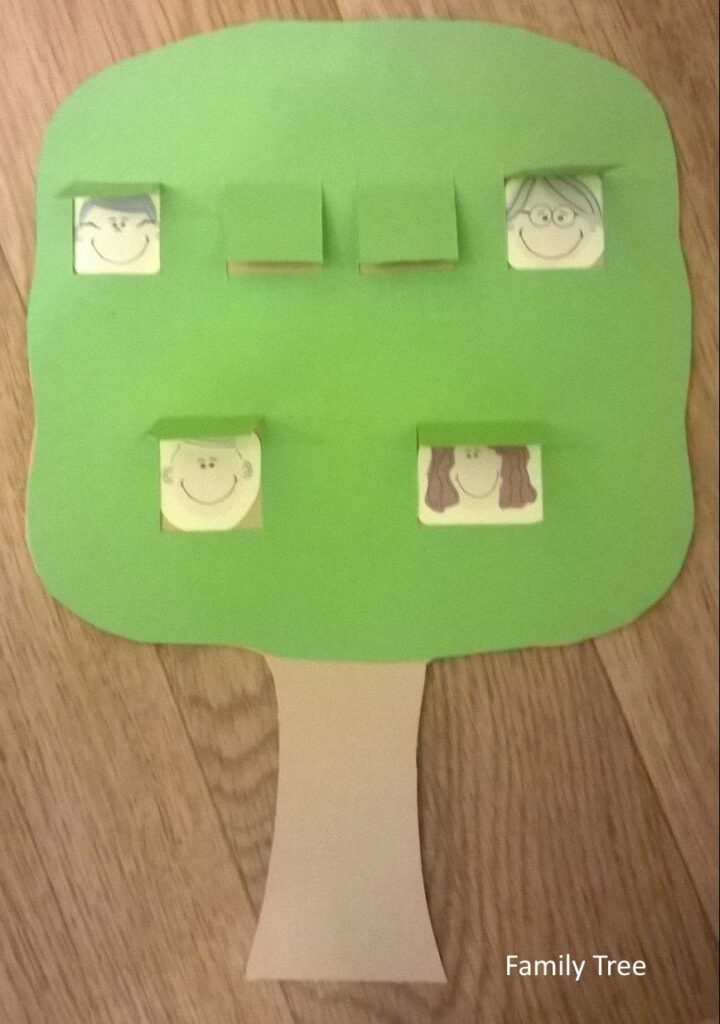 Family Tree For Kids Project - DIY Ideas for School Children - Kids Art ...