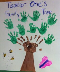 Family Tree For Kids Project - DIY Ideas for School Children - Kids Art ...