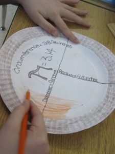 10+ Pi Day activities and Facts (You Need To Know) - Kids Art & Craft