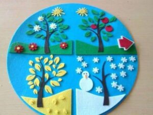 Changing Seasons Art Crafts Activities for Montessori Toddler - Kids ...