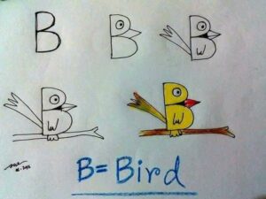 A to Z Alphabet Drawing Pictures for Kids - Step by Step Image ...
