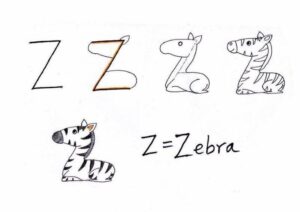 A to Z Alphabet Drawing Pictures for Kids - Step by Step Image ...