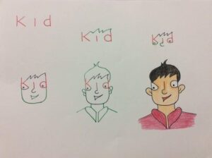 Learn To Draw Easy Drawings From Words - Kids Art & Craft