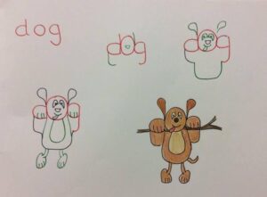 Learn To Draw Easy Drawings From Words - Kids Art & Craft