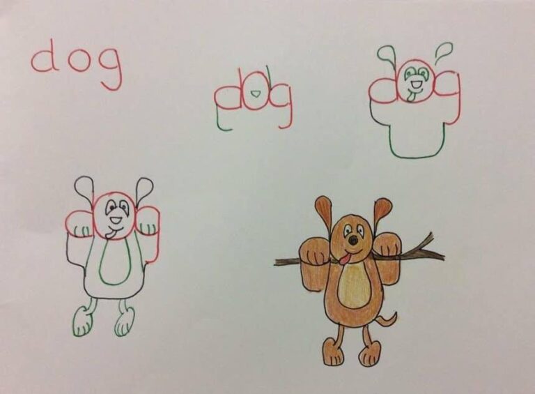 Learn To Draw Easy Drawings From Words - Kids Art & Craft