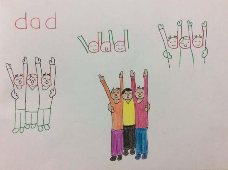 Learn To Draw Easy Drawings From Words - Kids Art & Craft