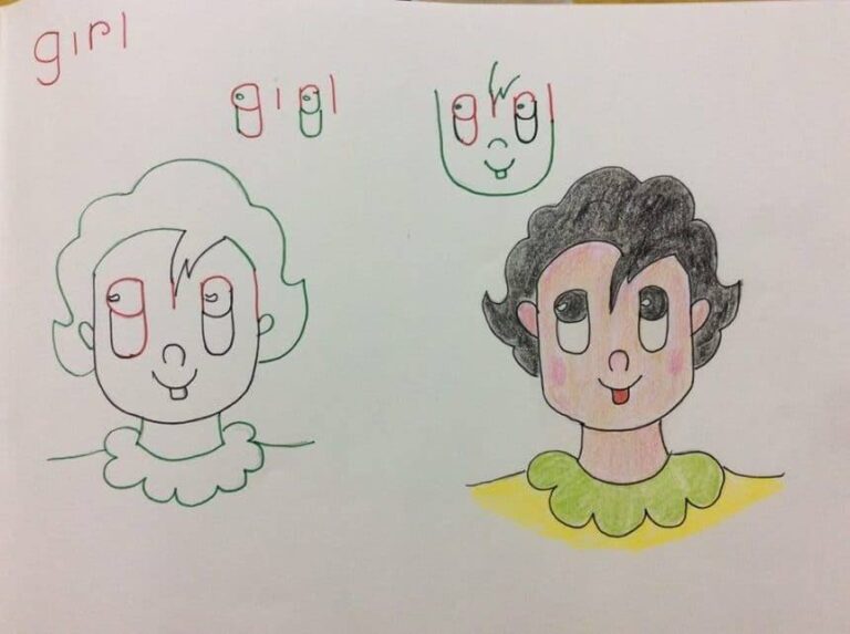 Learn To Draw Easy Drawings From Words - Kids Art & Craft