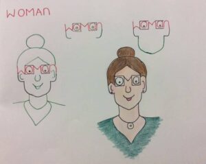 Learn To Draw Easy Drawings From Words - Kids Art & Craft