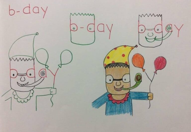 Learn To Draw Easy Drawings From Words - Kids Art & Craft