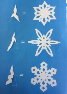 How to Make Easy Paper Snowflakes - Step by Step Tutorials - Kids Art ...