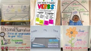 Classroom Anchor Charts for Grade 2 - Kids Art & Craft