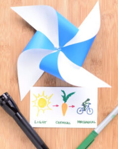 Science Projects for Grade 6 Students - Kids Art & Craft