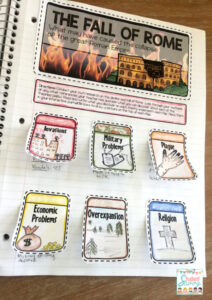 Classroom Ideas for 5th Grade - Kids Art & Craft