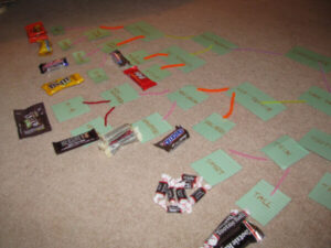 7th Grade Science Fair Projects - Kids Art & Craft