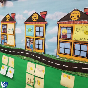 Interactive Bulletin Boards for Classroom - Kids Art & Craft