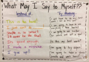 Anchor Charts for Grade 1 - Kids Art & Craft