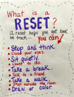 Anchor Charts for Grade 3 - Kids Art & Craft