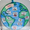 Earth Day Anchor Charts for School - Kids Art & Craft