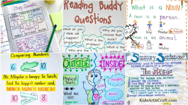 Anchor Charts for Grade 1 - Kids Art & Craft