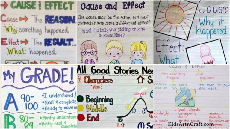 Cause-and-Effect Anchor Charts for Classroom - Kids Art & Craft