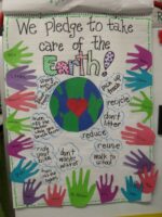 Earth Day Anchor Charts for School - Kids Art & Craft