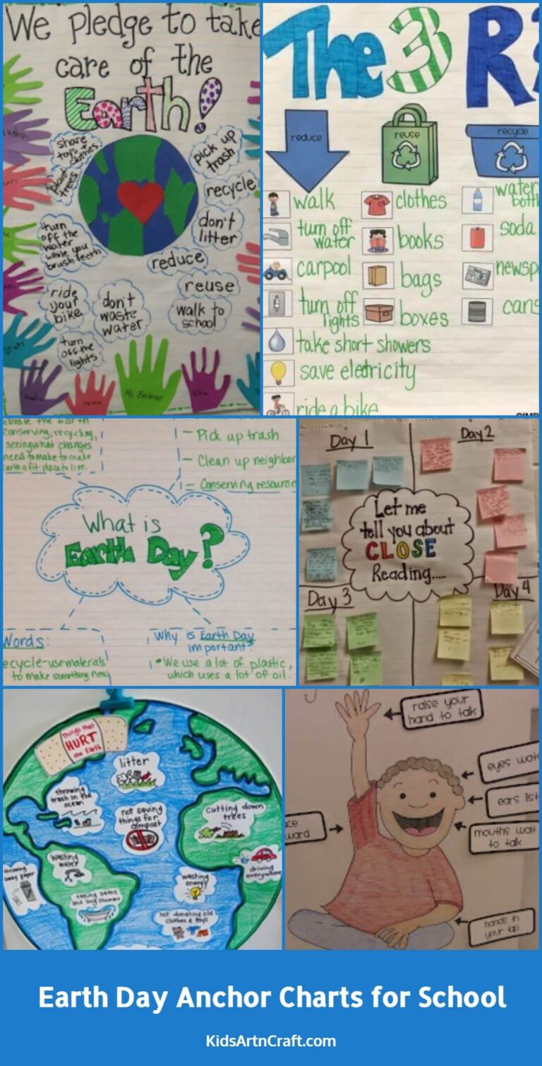Earth Day Anchor Charts for School - Kids Art & Craft