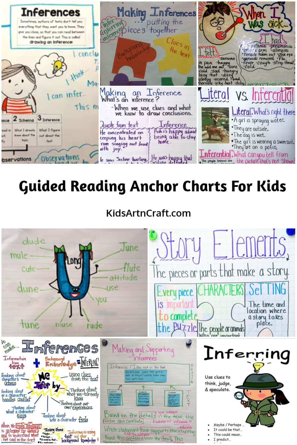Guided Reading Anchor Charts for Kids - Kids Art & Craft