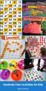Hundreds Chart Activities for Kids - Kids Art & Craft