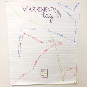 Measurement Activities For Kids - Kids Art & Craft