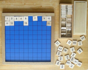 Hundreds Chart Activities for Kids - Kids Art & Craft