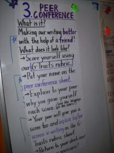 Earth Day Anchor Charts for School - Kids Art & Craft