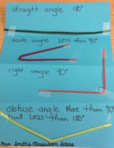 Earth Day Anchor Charts for School - Kids Art & Craft