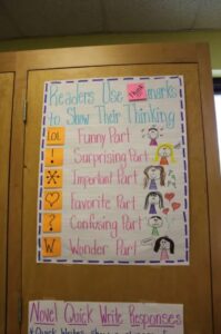 Earth Day Anchor Charts for School - Kids Art & Craft