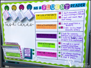 Reading Fluency Anchor Charts - Kids Art & Craft