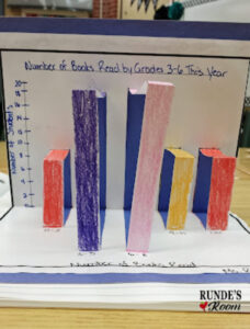 Fun Graphing Activities For Kids - Kids Art & Craft