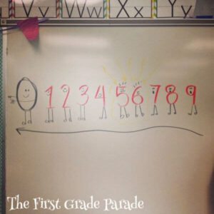 Interactive Number Line Activities for Kids - Kids Art & Craft