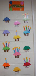 Creative Birthday Charts for Classroom - Kids Art & Craft