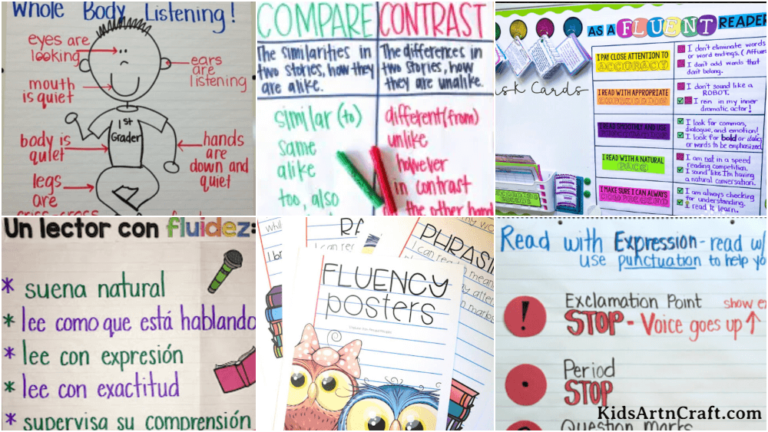 Reading Fluency Anchor Charts - Kids Art & Craft