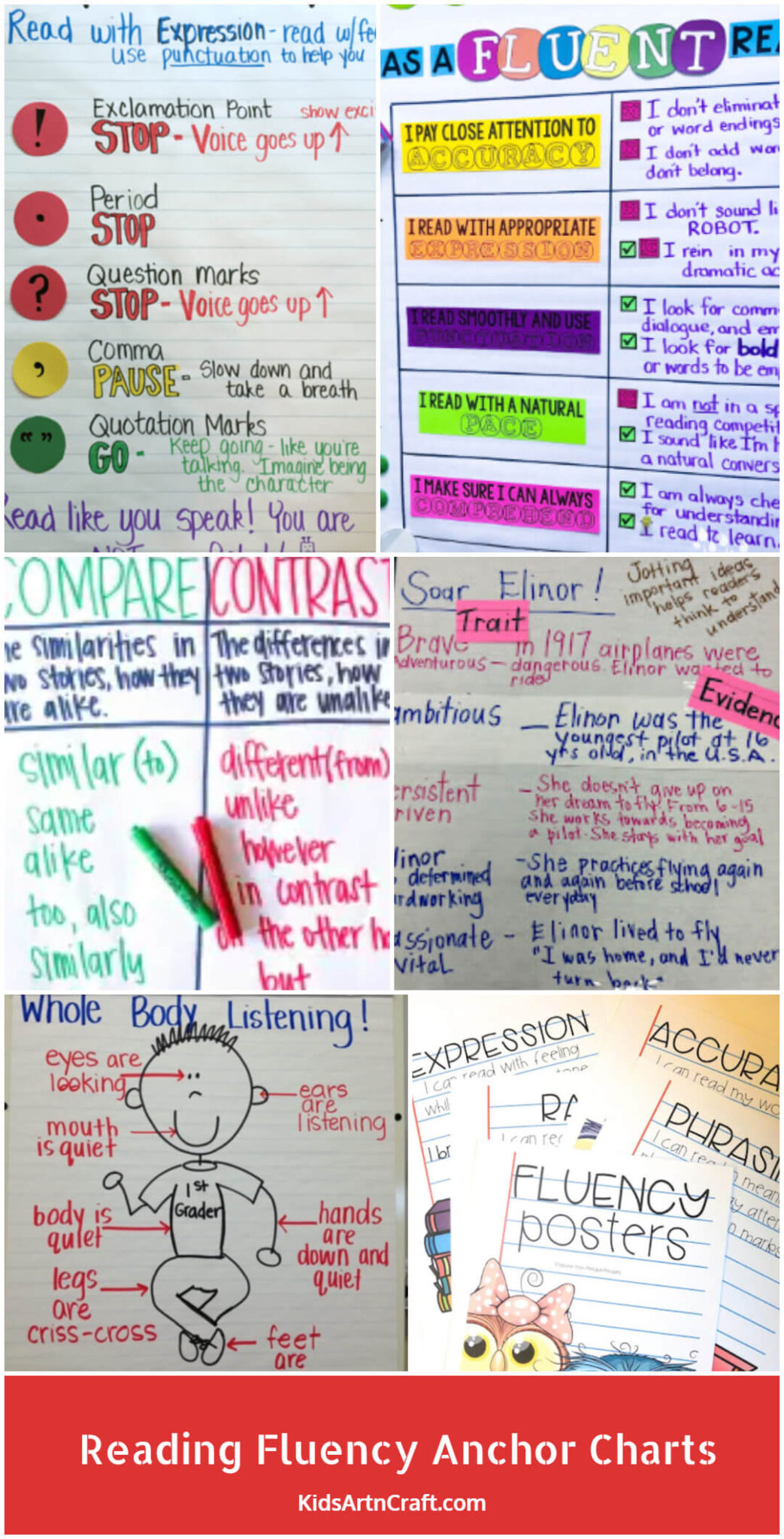 Reading Fluency Anchor Charts - Kids Art & Craft
