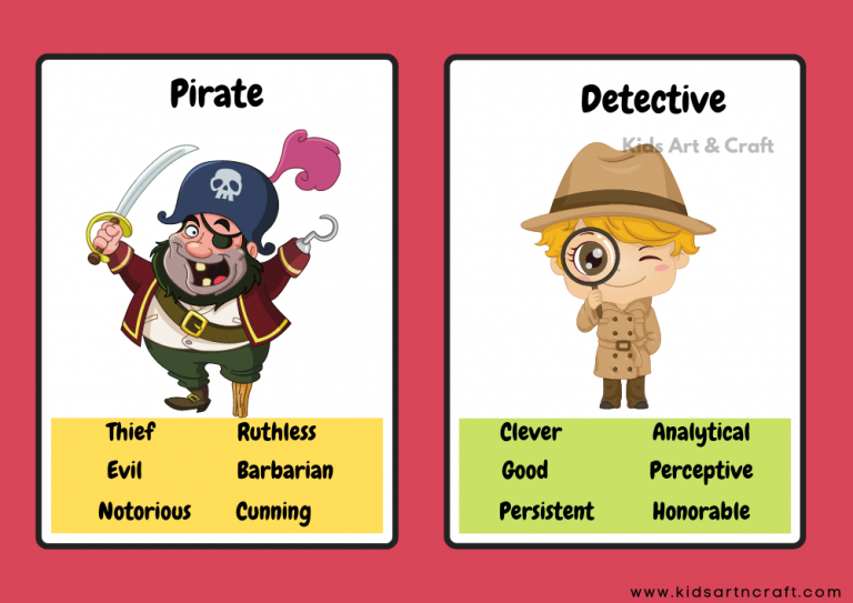 Character Card Prompt Flashcards – Free Printables - Kids Art & Craft