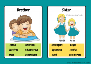 Character Card Prompt Flashcards – Free Printables - Kids Art & Craft