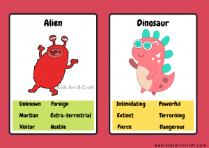 Character Card Prompt Flashcards – Free Printables - Kids Art & Craft