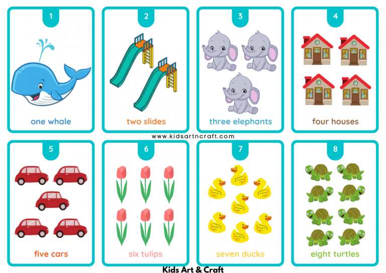Counting Flashcards For Toddlers – Free Printable Worksheet - Kids Art ...